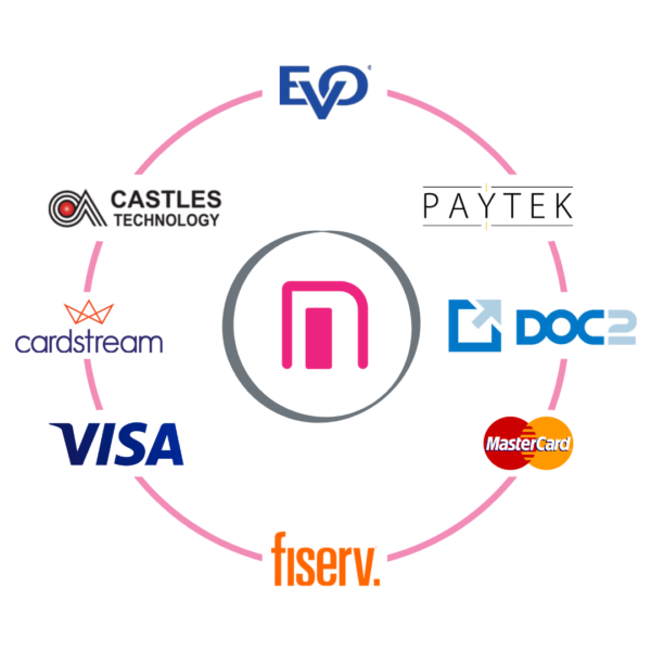 Careers – Novopay